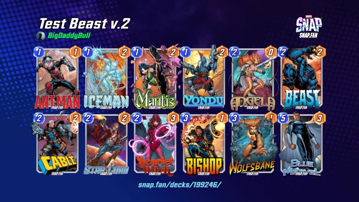 Test Beast v.2 by BigDaddyBull - Marvel Snap Decks - snap.fan