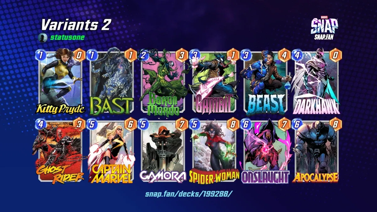 Variants 2 by statusone - Marvel Snap Decks - snap.fan