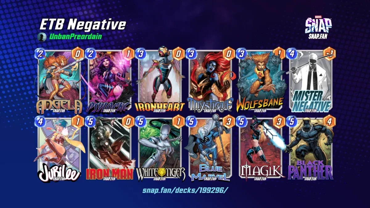 ETB Negative by UnbanPreordain - Marvel Snap Decks - snap.fan