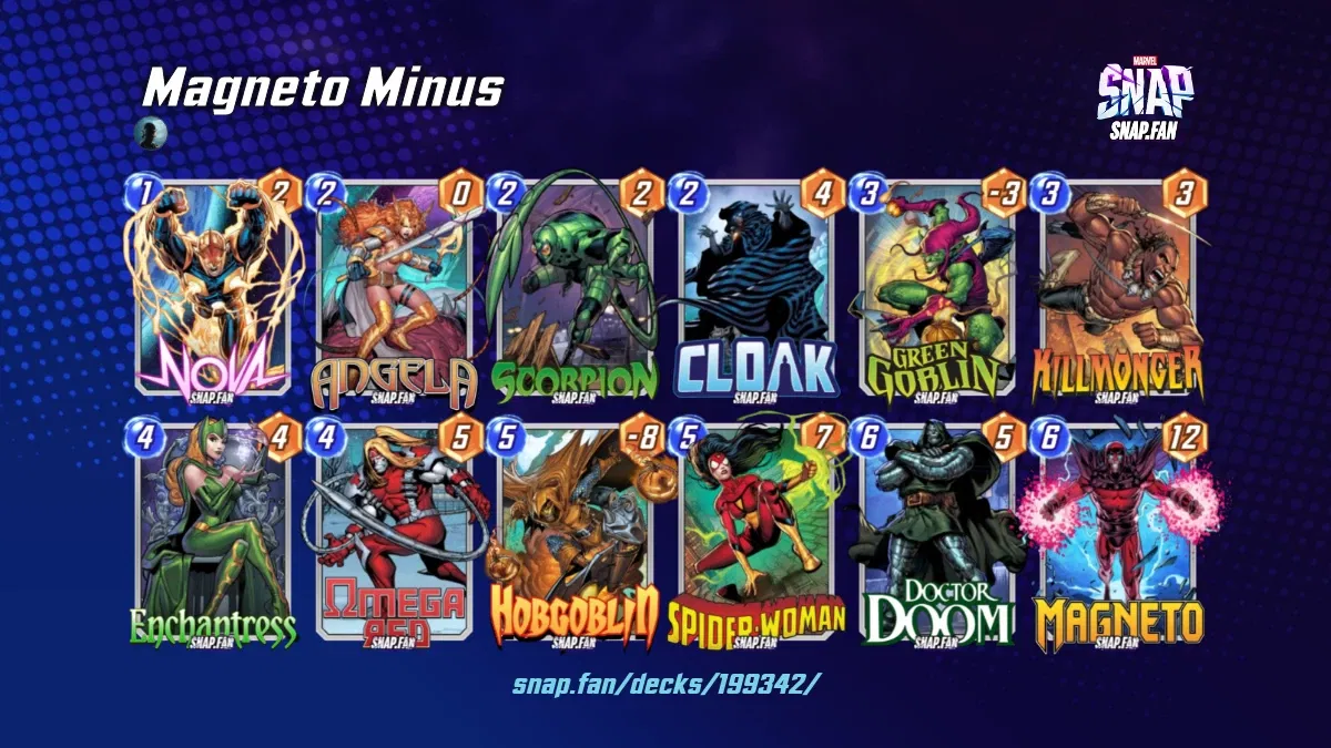Magneto Minus by None - Marvel Snap Decks - snap.fan