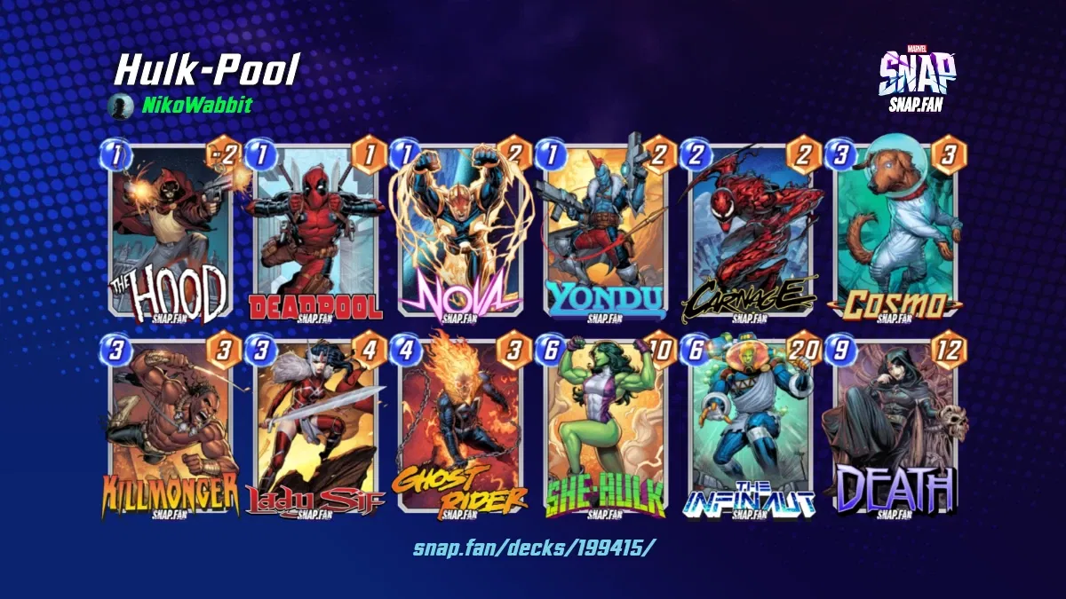 Hulk-Pool by NikoWabbit - Marvel Snap Decks - snap.fan