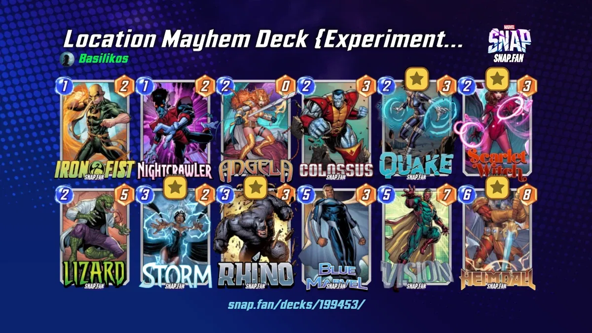 Location Mayhem Deck {Experimental Concept} by Basilikos - Marvel Snap ...