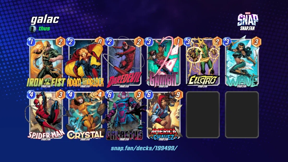 galac by thus - Marvel Snap Decks - snap.fan
