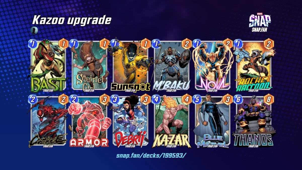 Kazoo upgrade by None - Marvel Snap Decks - snap.fan