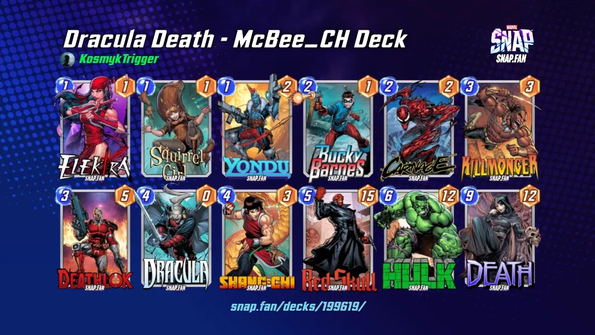 Dracula Death - McBee_CH Deck by KosmykTrigger - Marvel Snap Decks ...