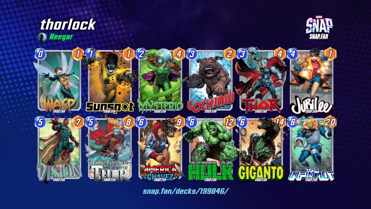thorlock by Reegar - Marvel Snap Decks - snap.fan