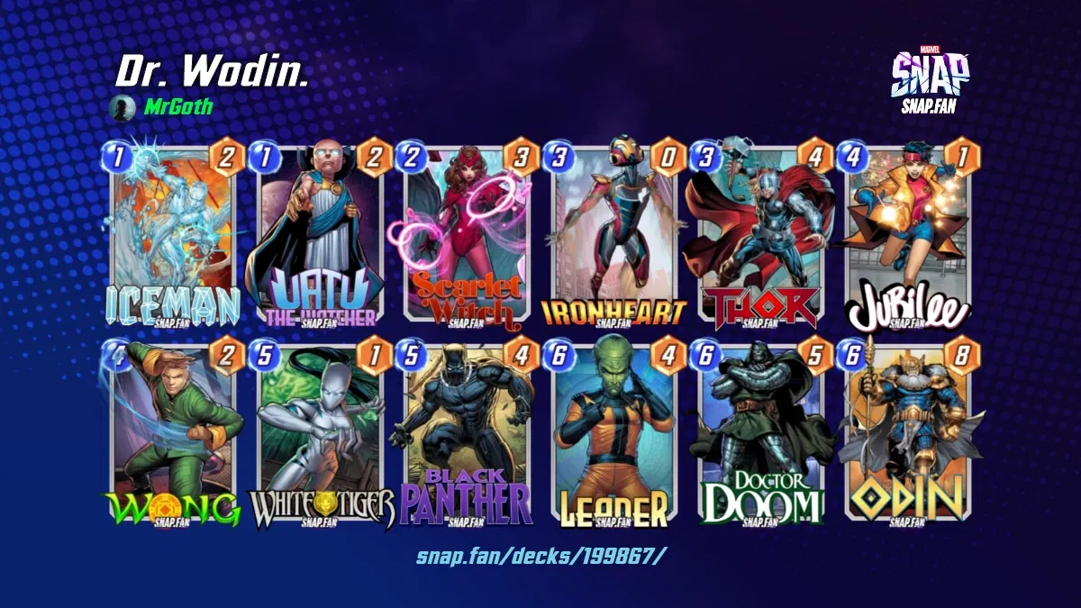 Dr. Wodin. by MrGoth - Marvel Snap Decks - snap.fan