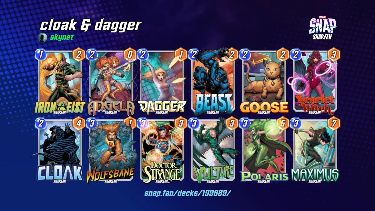 cloak & dagger by skynet - Marvel Snap Decks - snap.fan