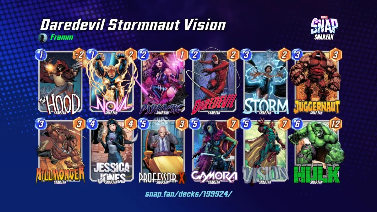 Daredevil Stormnaut Vision by Framm - Marvel Snap Decks - snap.fan