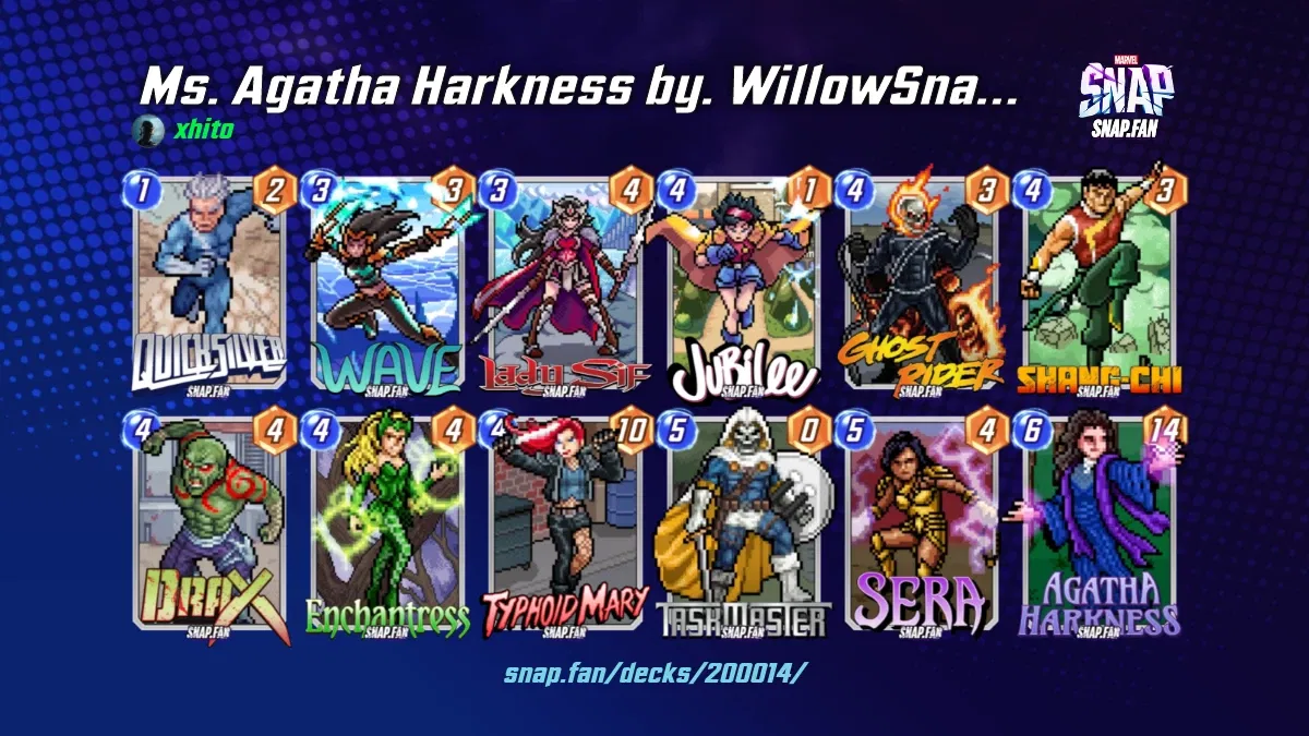 Ms. Agatha Harkness by. WillowSnapping. by xhito - Marvel Snap Decks - snap.fan