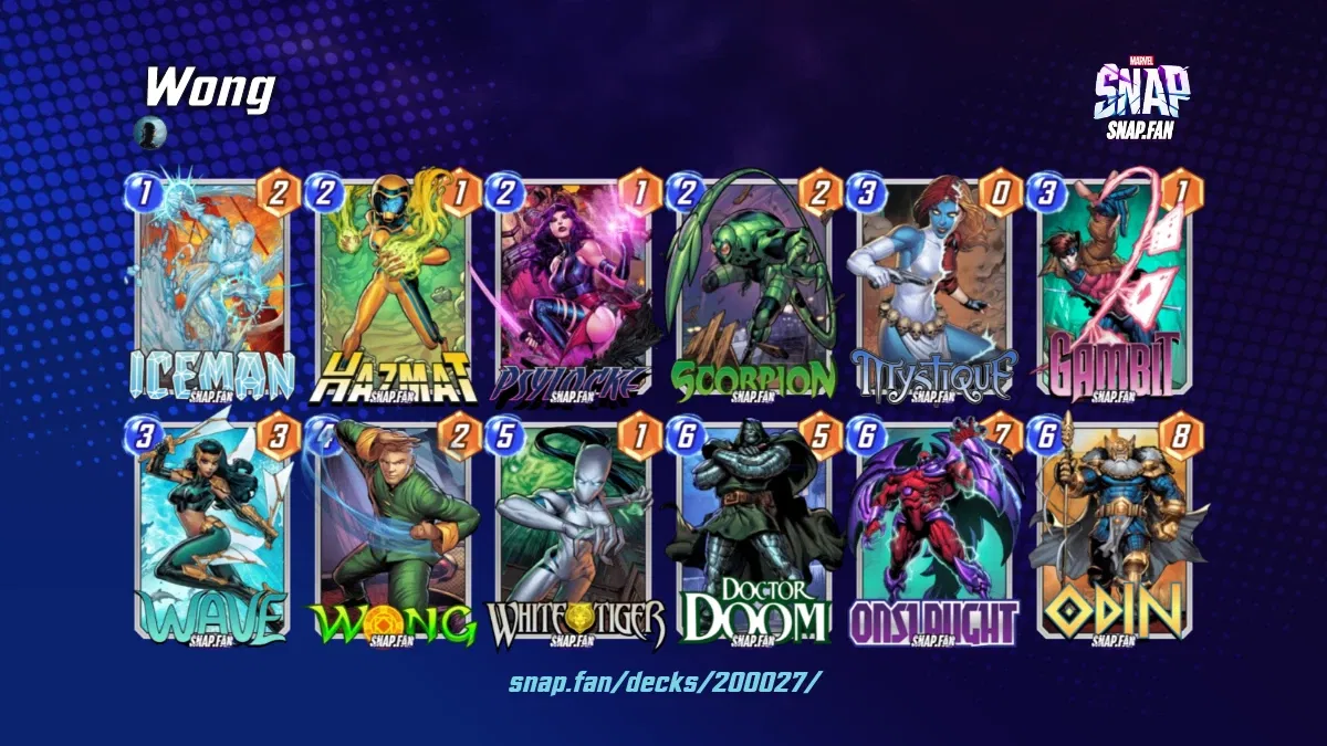 Wong by None - Marvel Snap Decks - snap.fan