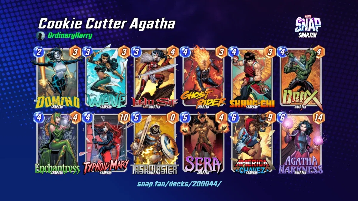 Cookie Cutter Agatha by OrdinaryHarry - Marvel Snap Decks - snap.fan