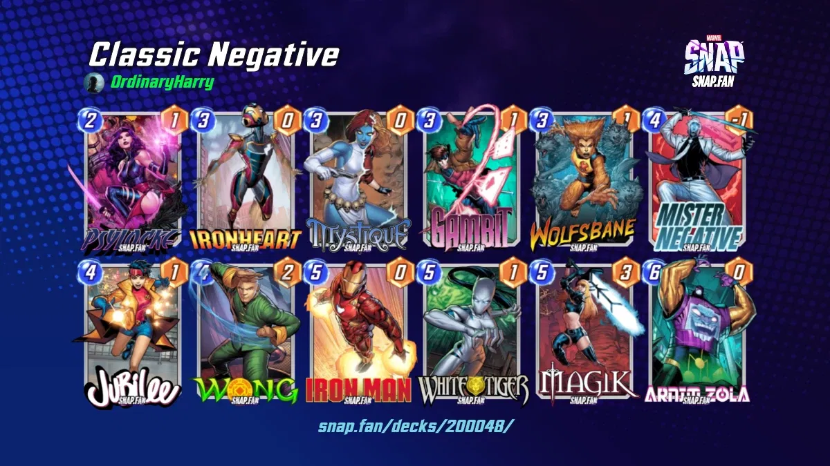 Classic Negative by OrdinaryHarry - Marvel Snap Decks - snap.fan
