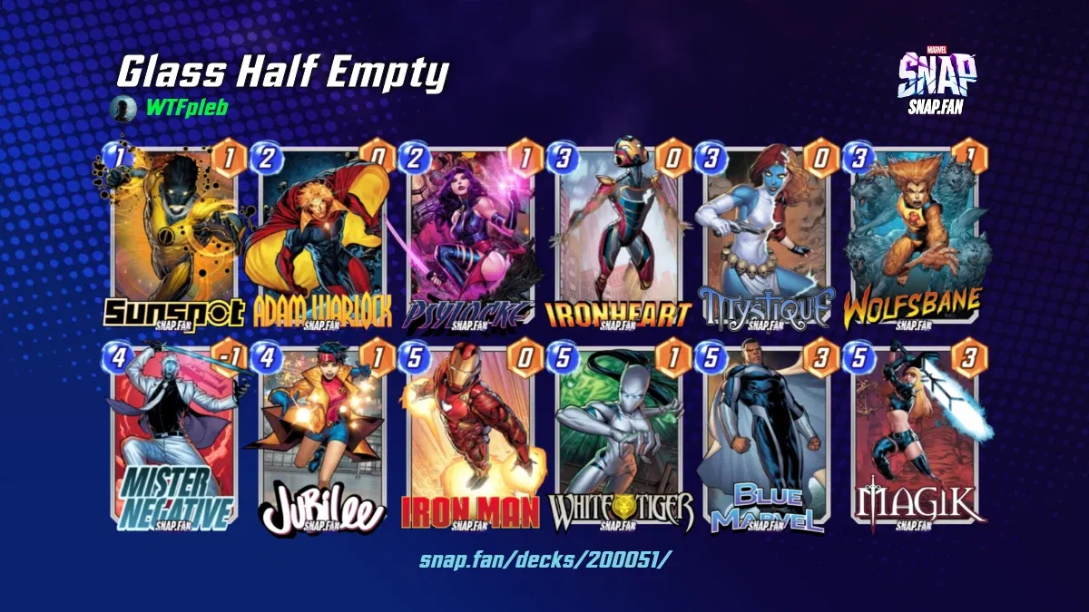 Glass Half Empty by WTFpleb - Marvel Snap Decks - snap.fan