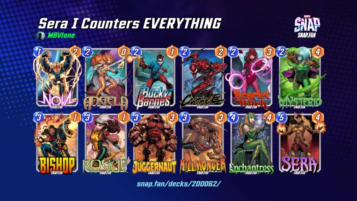 Sera | Counters EVERYTHING by MBVlone - Marvel Snap Decks - snap.fan