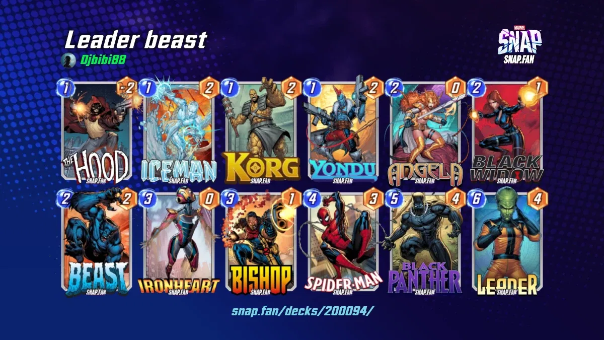 Leader beast by Djbibi88 - Marvel Snap Decks - snap.fan