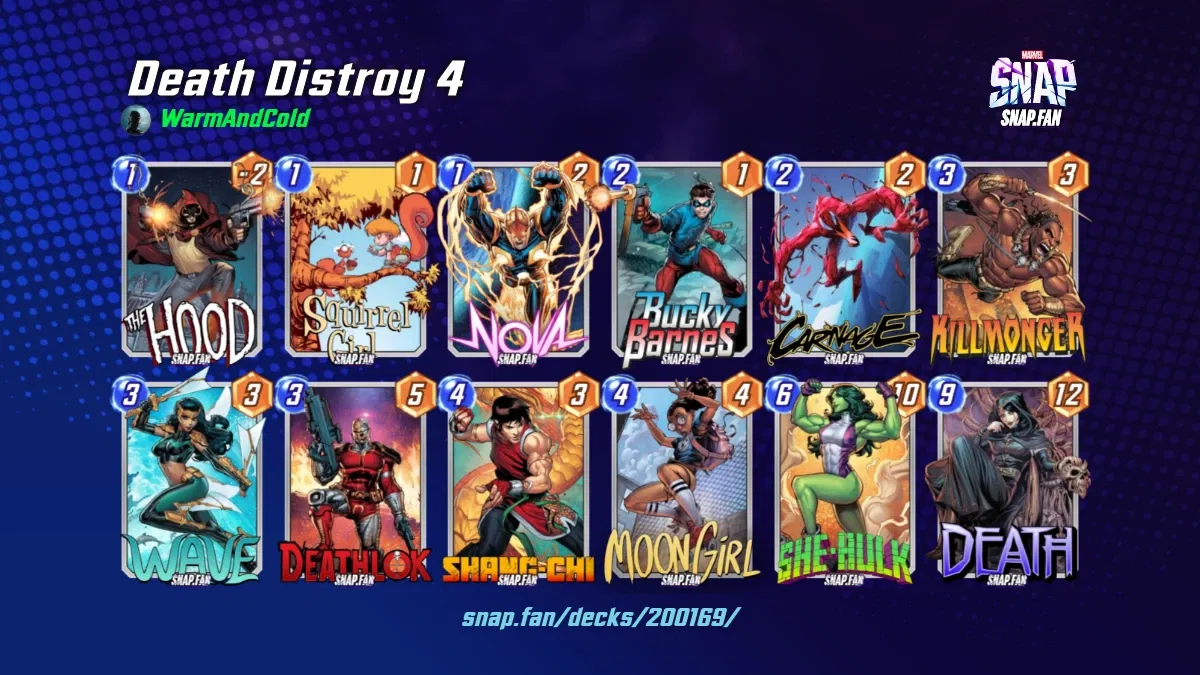Death Distroy 4 by WarmAndCold - Marvel Snap Decks - snap.fan