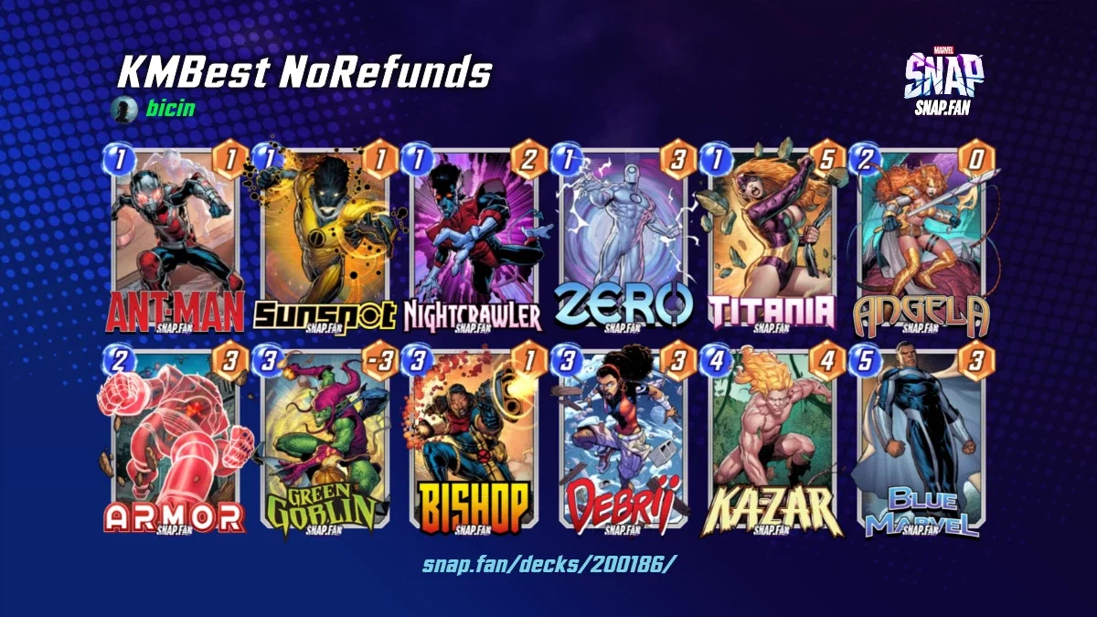 KMBest NoRefunds by bicin - Marvel Snap Decks - snap.fan