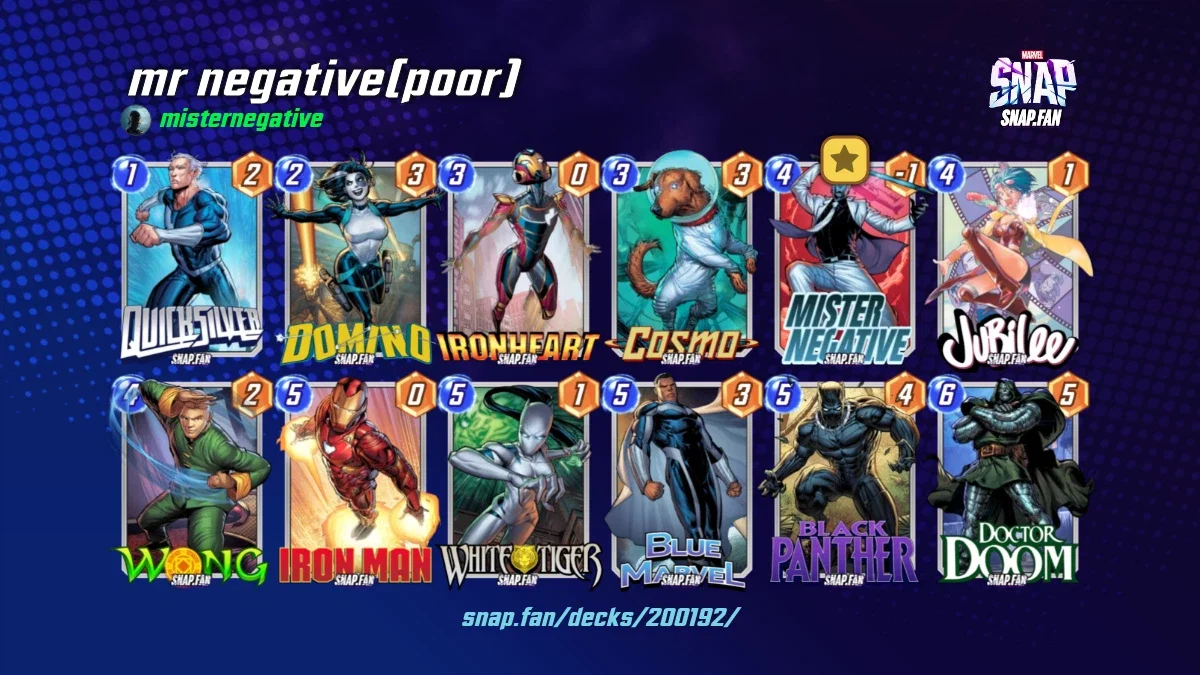 mr negative(poor) by misternegative - Marvel Snap Decks - snap.fan