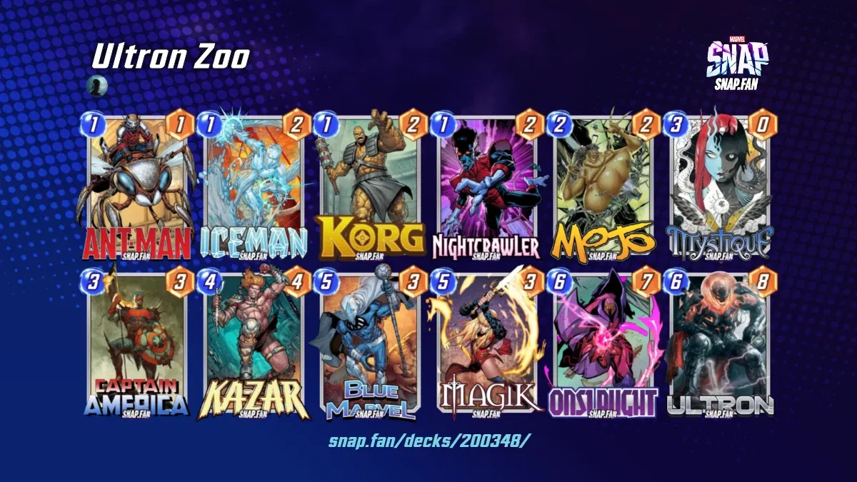 Ultron Zoo by None - Marvel Snap Decks - snap.fan