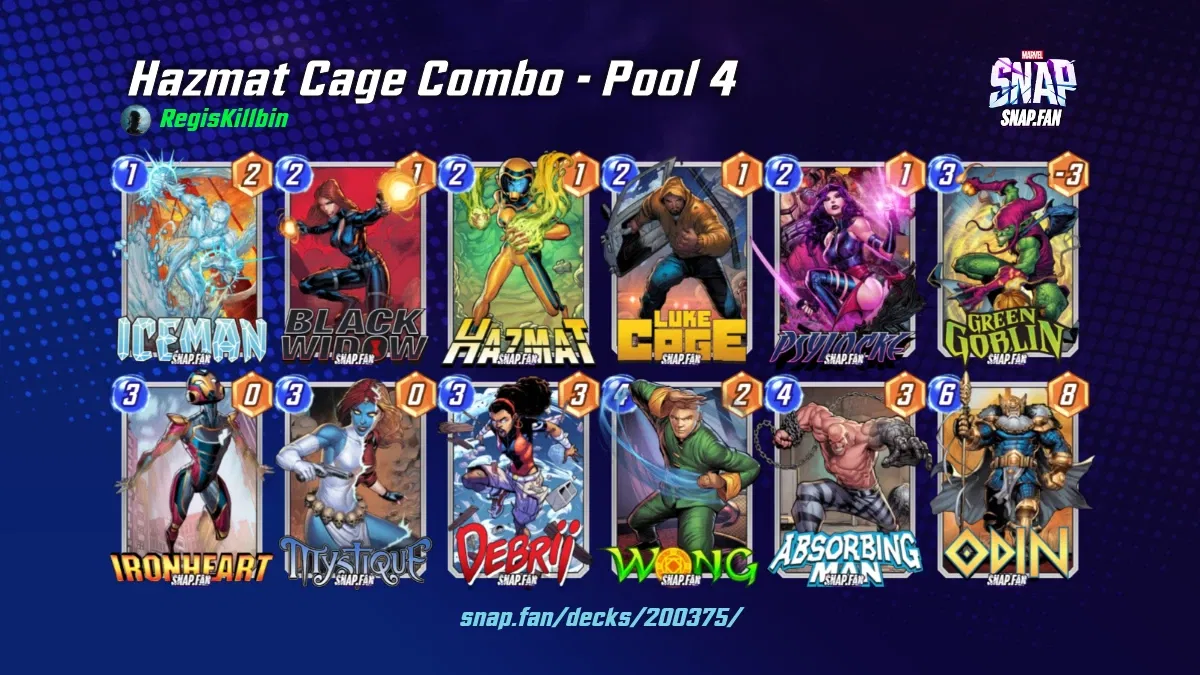 Hazmat Cage Combo - Pool 4 by RegisKillbin - Marvel Snap Decks - snap.fan