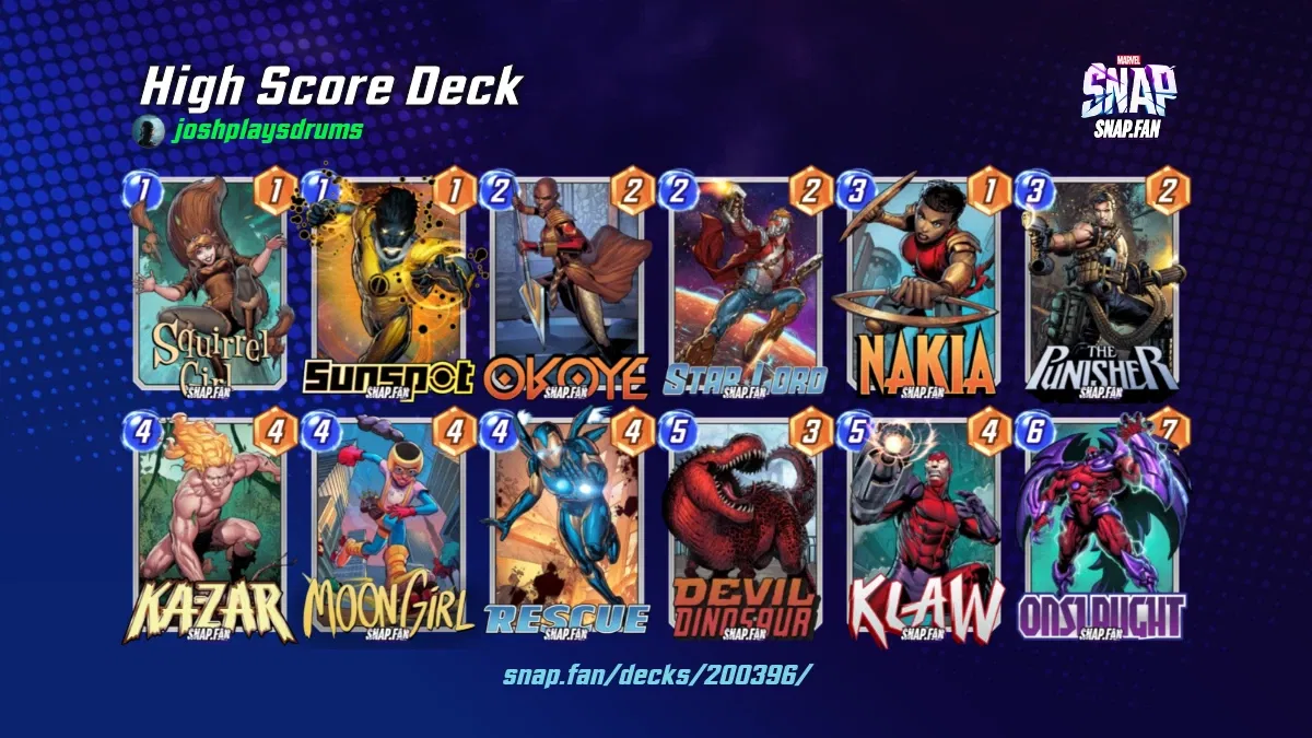 High Score Deck by joshplaysdrums - Marvel Snap Decks - snap.fan