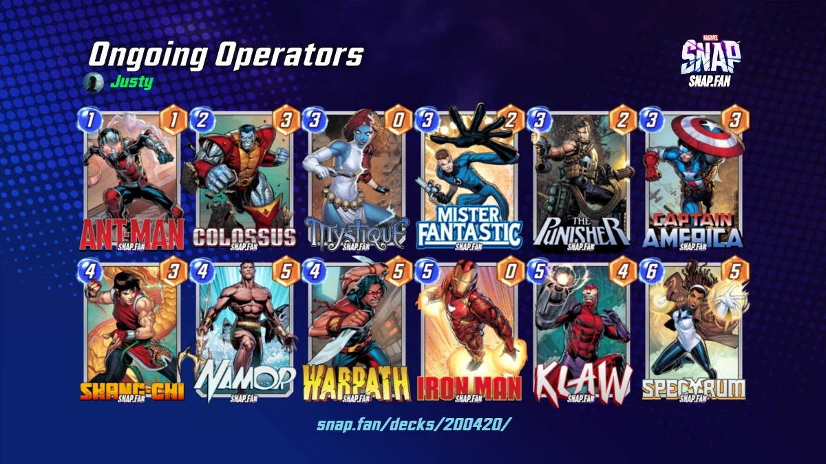Ongoing Operators by Justy - Marvel Snap Decks - snap.fan