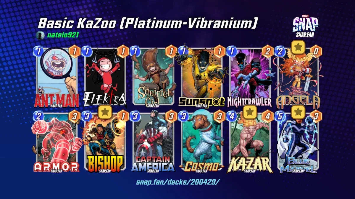 Basic KaZoo (Platinum-Vibranium) by natelo921 - Marvel Snap Decks - snap.fan