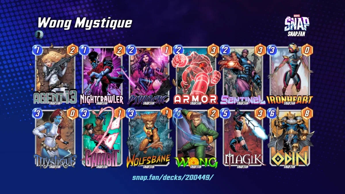 Wong Mystique by None - Marvel Snap Decks - snap.fan