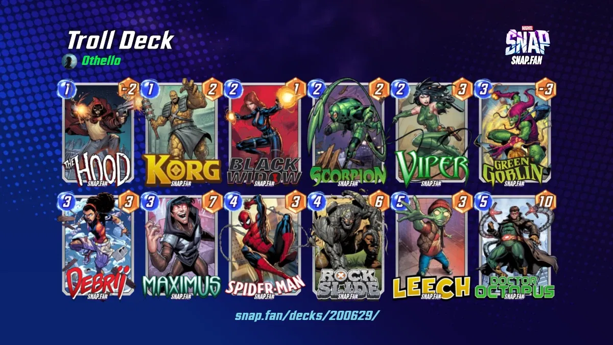 Troll Deck by Othello - Marvel Snap Decks - snap.fan