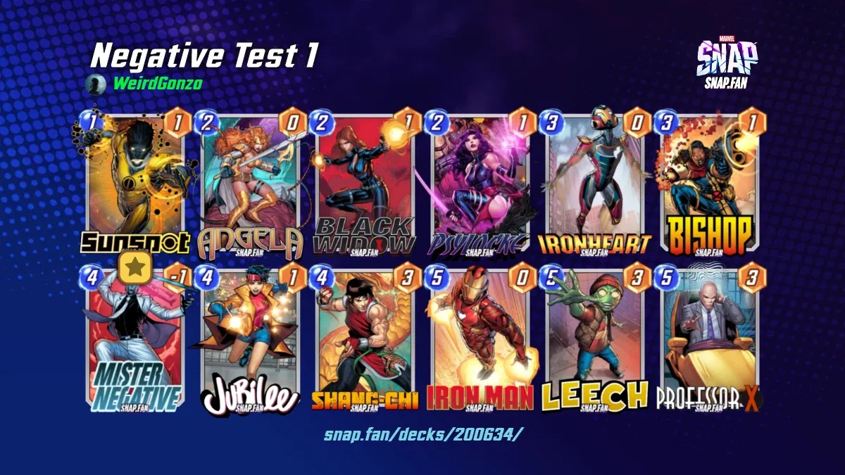 Negative Test 1 by WeirdGonzo - Marvel Snap Decks - snap.fan