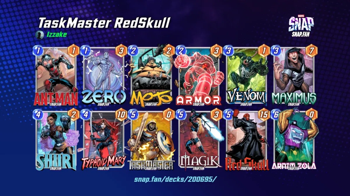 TaskMaster RedSkull by Izzake - Marvel Snap Decks - snap.fan