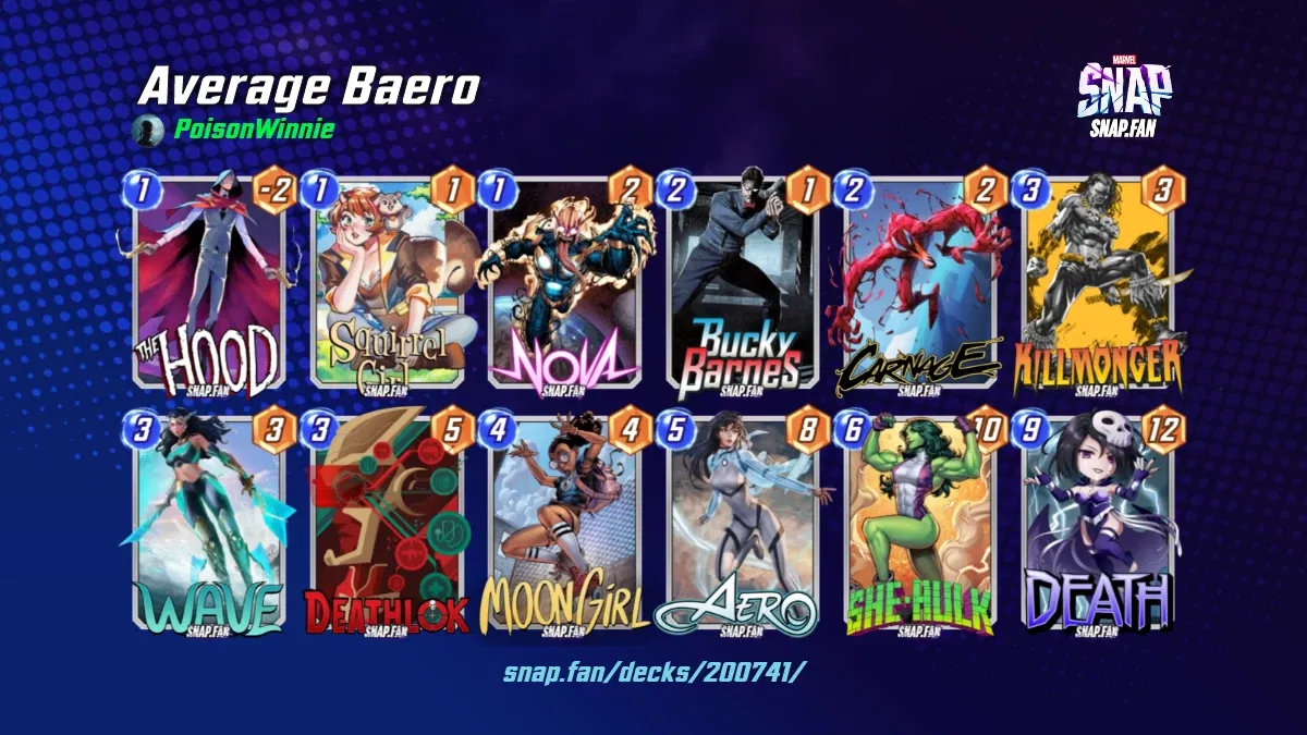 Average Baero by PoisonWinnie - Marvel Snap Decks - snap.fan