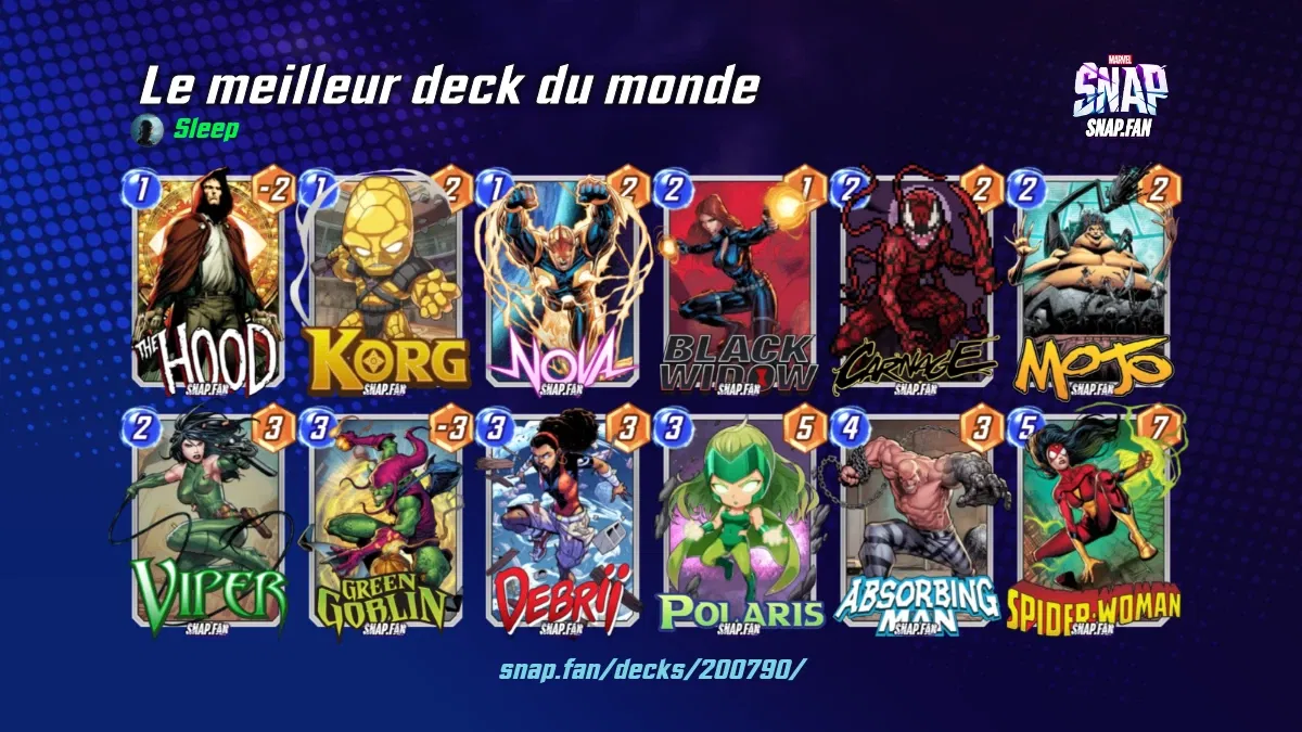Le meilleur deck du monde by Sleep - Marvel Snap Decks - snap.fan