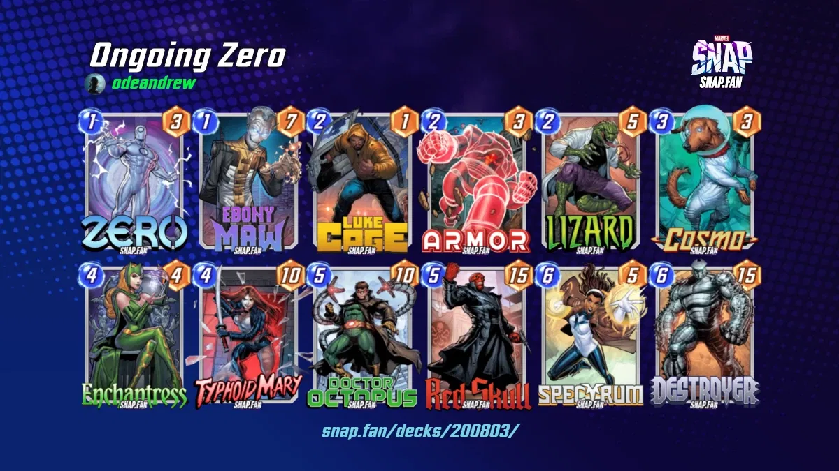 Ongoing Zero by odeandrew - Marvel Snap Decks - snap.fan