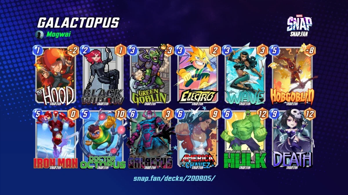 GALACTOPUS by Mogwai - Marvel Snap Decks - snap.fan