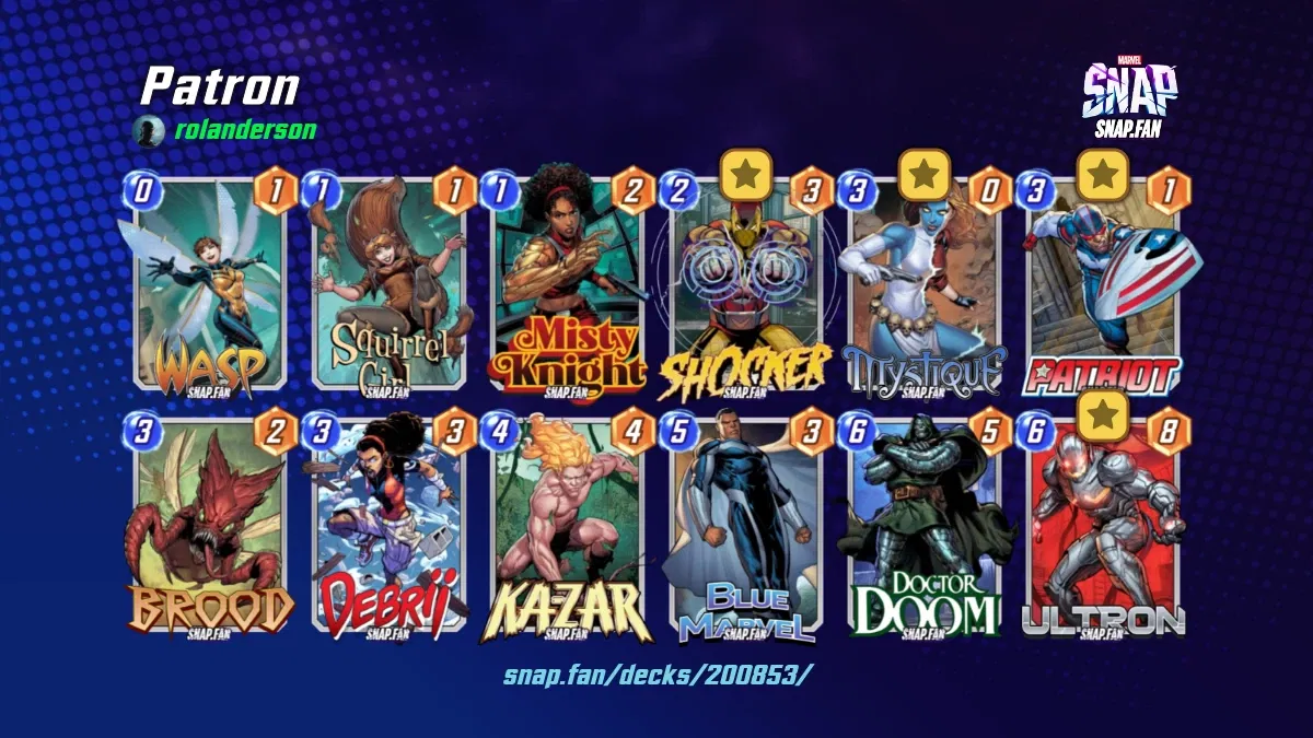 Patron by rolanderson - Marvel Snap Decks - snap.fan