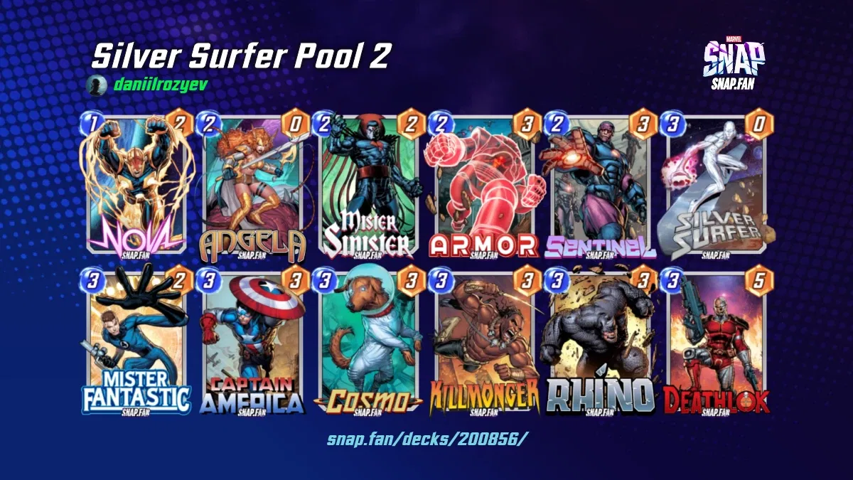 Silver Surfer Pool 2 by daniilrozyev - Marvel Snap Decks - snap.fan