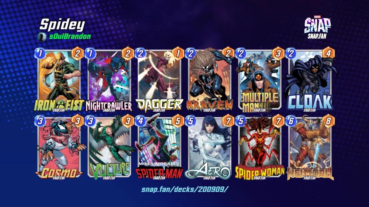 Spidey by s0ulBrandon - Marvel Snap Decks - snap.fan