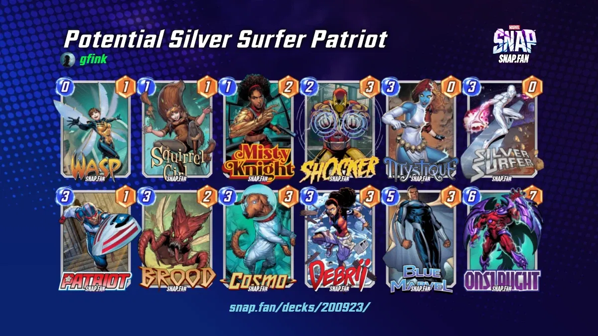 Potential Silver Surfer Patriot by gfink - Marvel Snap Decks - snap.fan