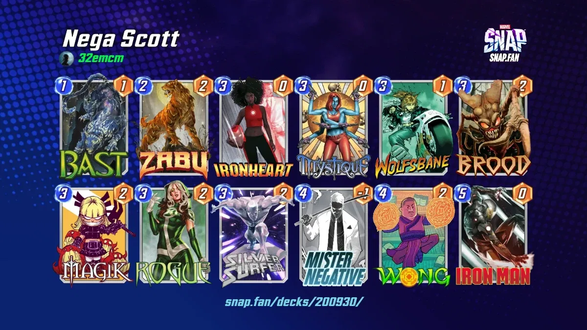 Nega Scott by 32emcm - Marvel Snap Decks - snap.fan