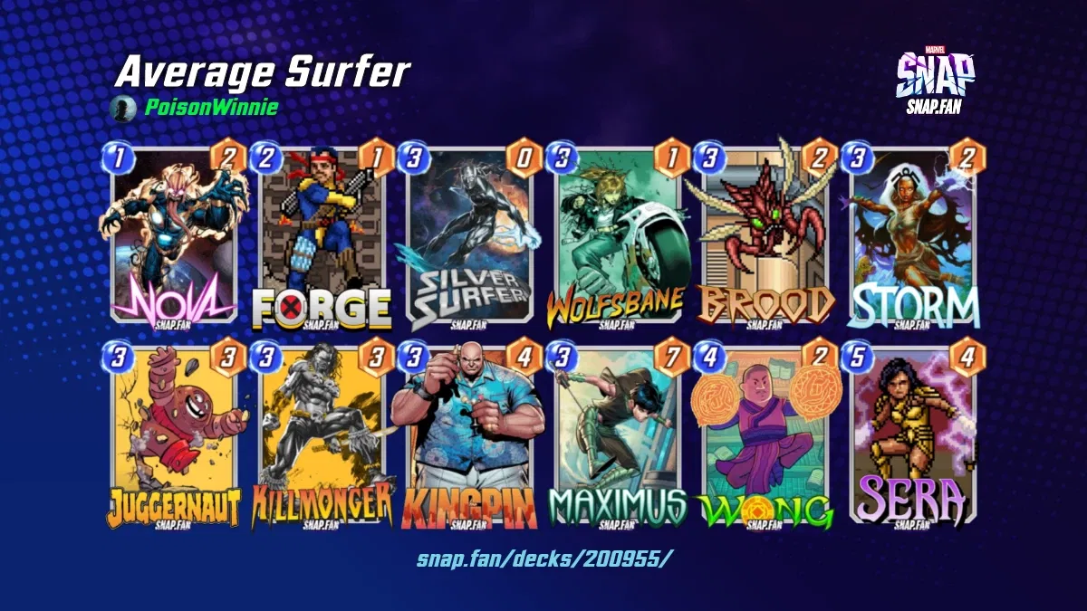 Average Surfer by PoisonWinnie - Marvel Snap Decks - snap.fan