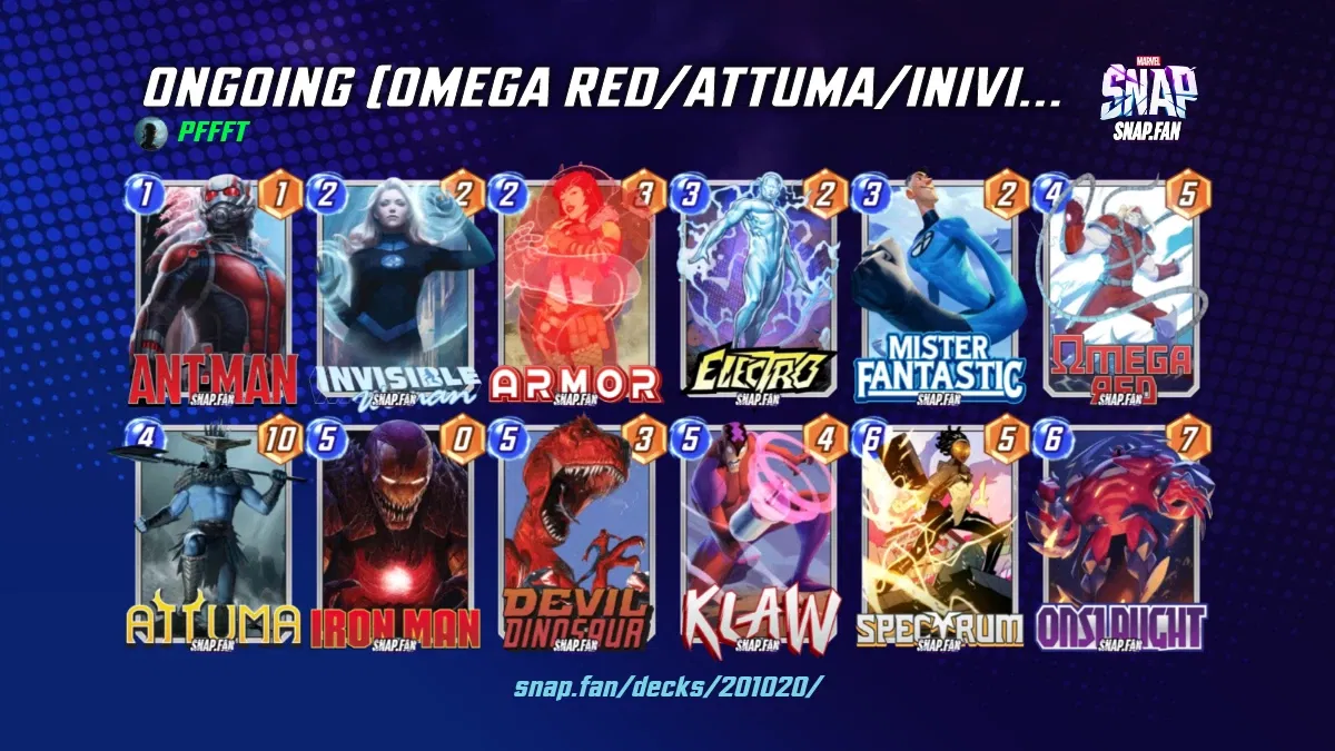 ONGOING (OMEGA RED/ATTUMA/INIVISIBLE WOMAN/ELECTRO) by PFFFT - Marvel ...