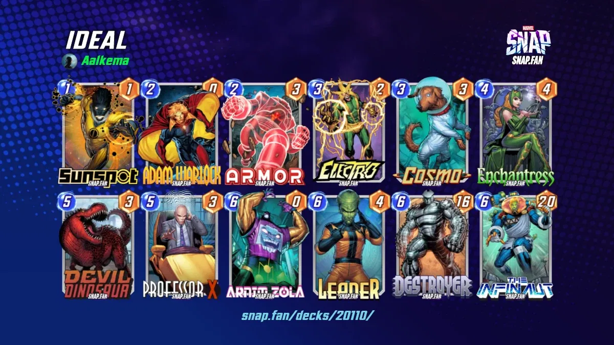 IDEAL by Aalkema - Marvel Snap Decks - snap.fan