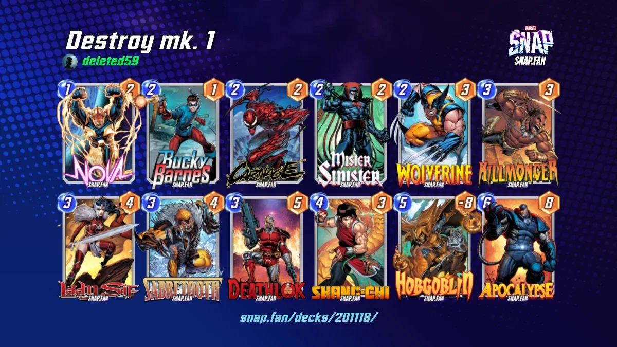 Destroy mk. 1 by deleted59 - Marvel Snap Decks - snap.fan