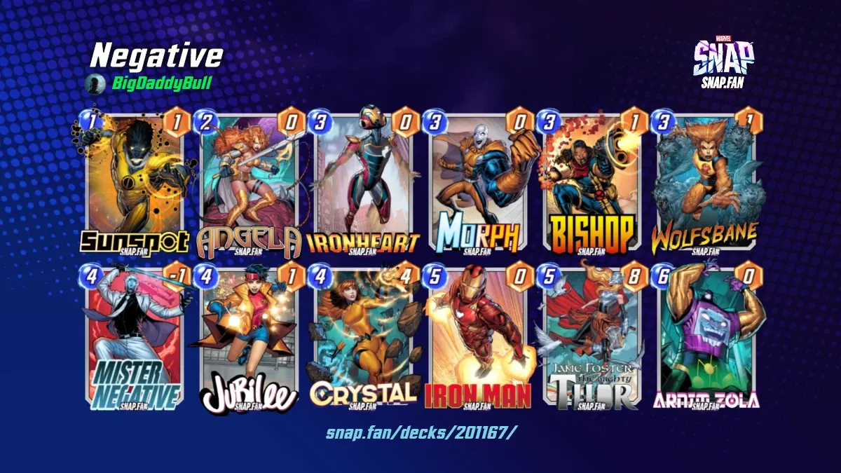 Negative by BigDaddyBull - Marvel Snap Decks - snap.fan