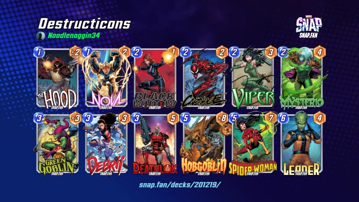 Destructicons by Noodlenoggin34 - Marvel Snap Decks - snap.fan