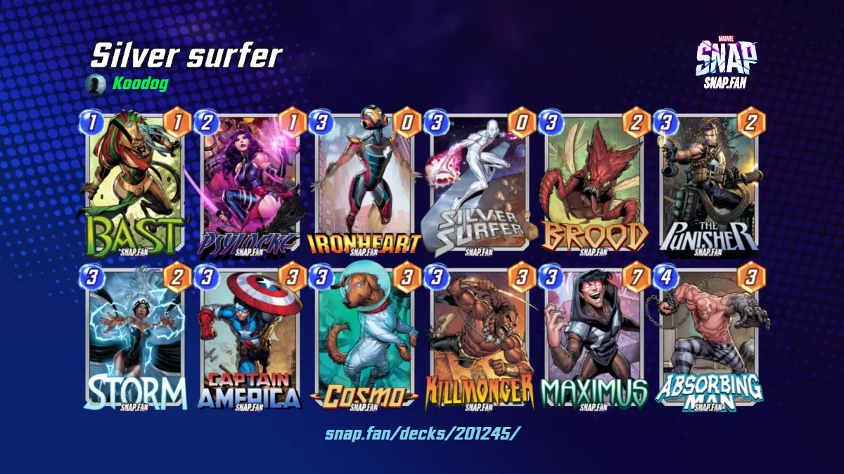 Silver surfer by Koodog - Marvel Snap Decks - snap.fan