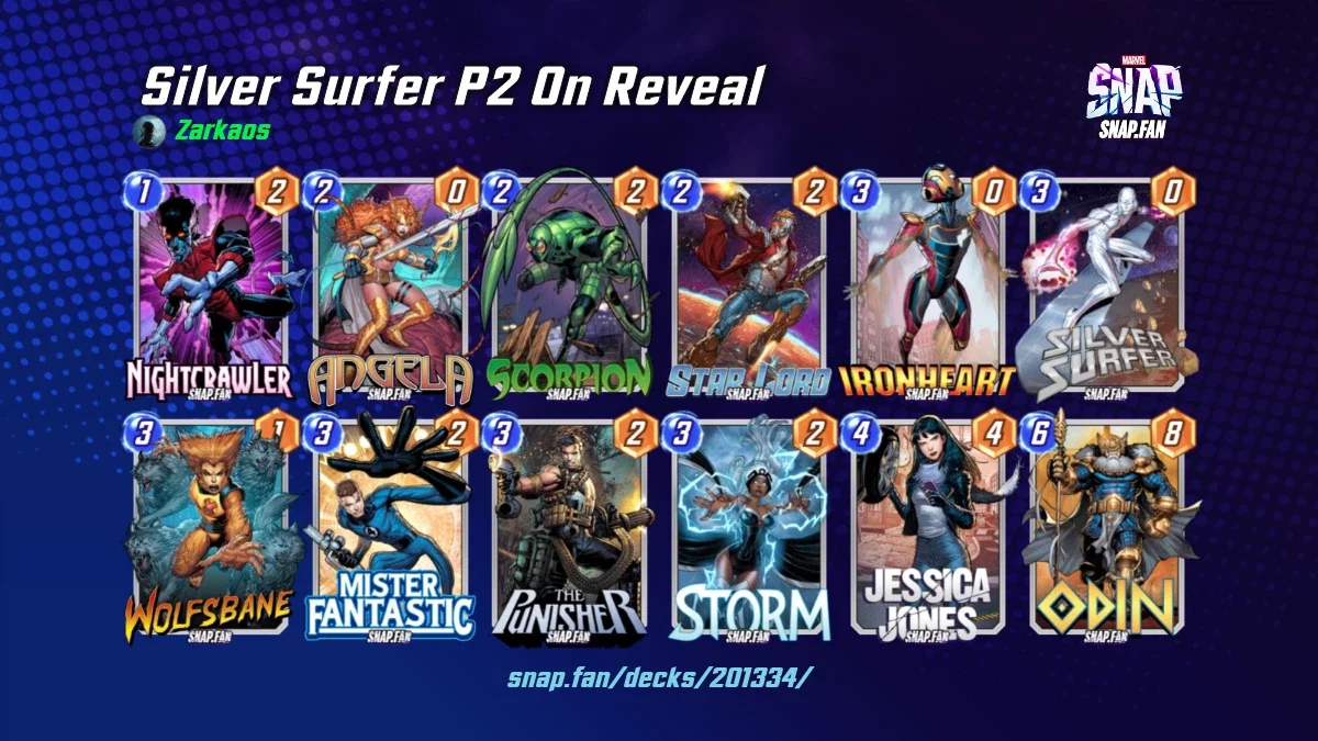 Silver Surfer P2 On Reveal by Zarkaos - Marvel Snap Decks - snap.fan