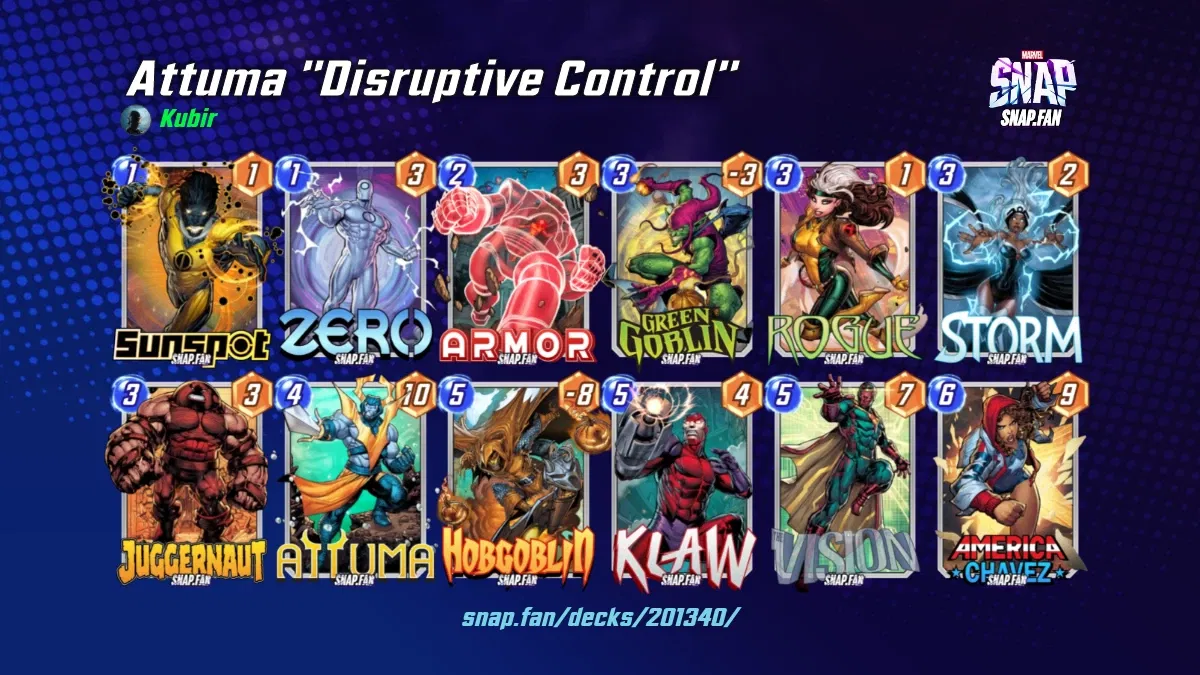 Attuma "Disruptive Control" by Kubir - Marvel Snap Decks - snap.fan
